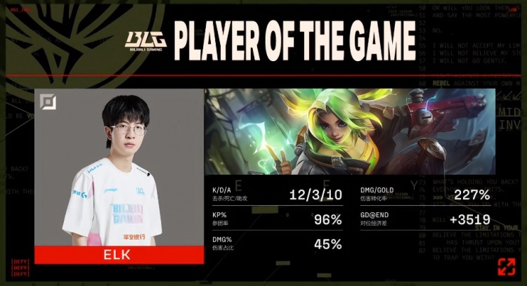 🎮Xun破败之王三杀斩四方 Faker丽桑卓自身陷黑冰 BLG先下一城-直播吧