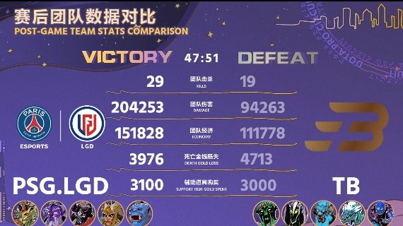 🎮DPC中国区:shiro跳刀美杜莎骑脸怎么输？LGD1-0TB-直播吧