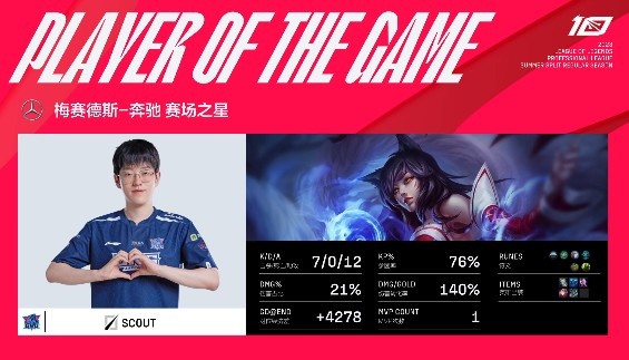 🎮中野差距明显！Tarzan、Scout完美联动节奏碾压 LNG1-0RNG-直播吧