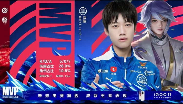 🎮坦然狂铁绕后闪现强开终结比赛！eStar 1-1 XYG-直播吧