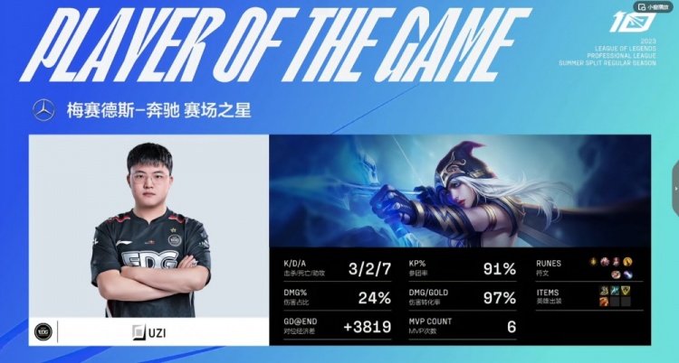 🎮保下才是公式？Jiejie大树住下Uzi艾希多重飞射 EDG扳平比分-直播吧