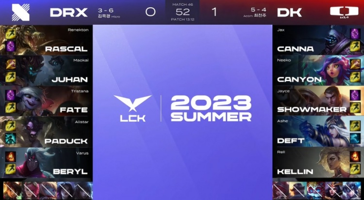 🎮LCK夏季赛：Canyon妮蔻打野科研成功 Deft超神杀戮 DK横扫DRX-直播吧
