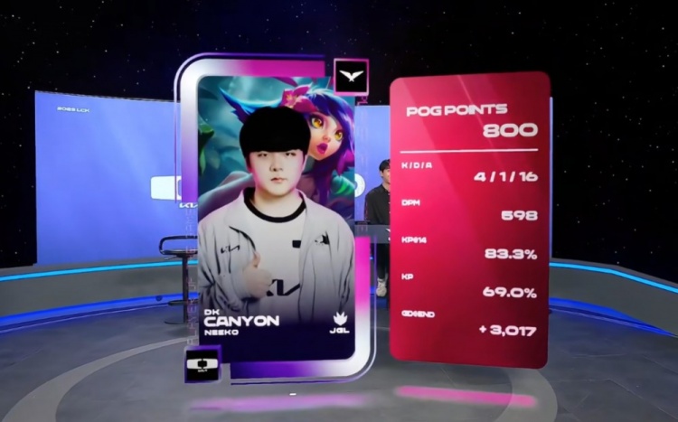 🎮LCK夏季赛：Canyon妮蔻打野科研成功 Deft超神杀戮 DK横扫DRX-直播吧