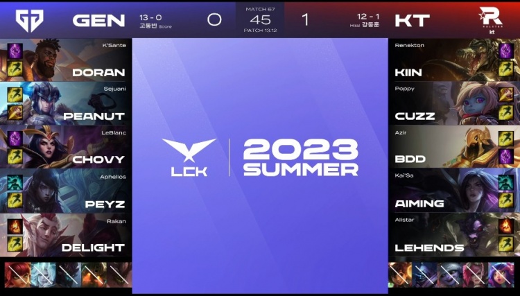 🎮牛比组合助我击败大王！Lehends智慧牛牛顶爽GEN!KT轻松取胜-直播吧