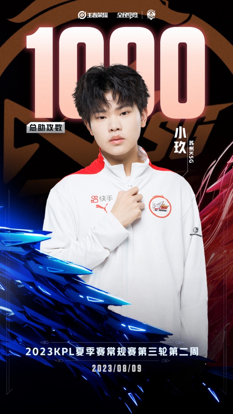 KPL官方：恭喜苏州KSG小玖 达成赛场【1000助攻】里程碑！-直播吧