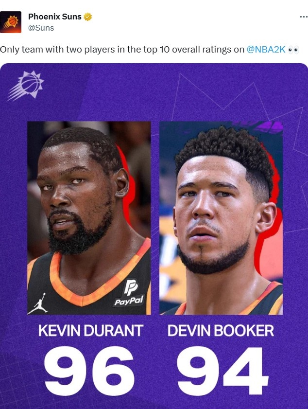 太阳官推晒KD&布克2K评分：唯一一支有两位分值前十球员的球队-直播吧