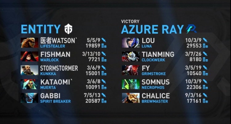 🎮TI12小组赛:天命发条致命两钩拿到胜利 AR横扫Entity进胜者组-直播吧