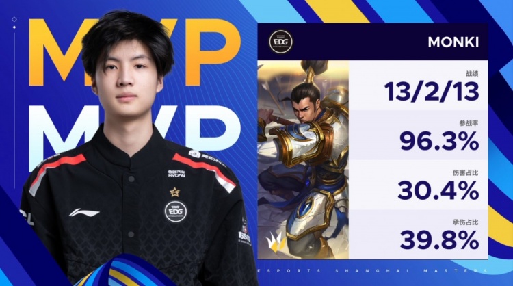 🎮ESM半决赛：Monki赵信枪出如龙无人可挡 EDG横扫iG进决赛-直播吧