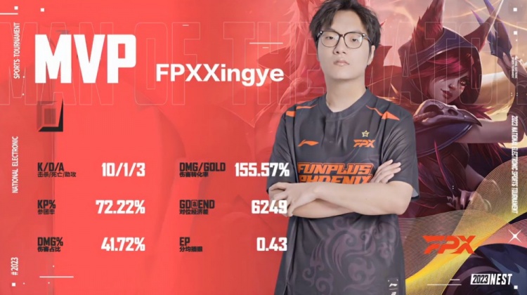 🎮NEST：Xingye霞飞羽四杀 Flying格温单带难C FPX扳回一城-直播吧