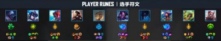 🎮NEST半决赛：Flying宗师之威暴打Longmao OMG2-1FPX晋级决赛-直播吧