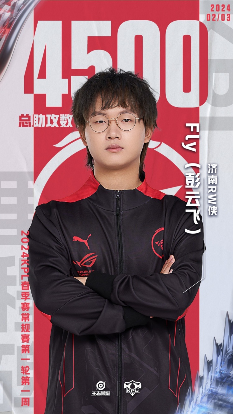 数据：RW侠.Fly达成KPL赛场4500助攻里程碑！-直播吧