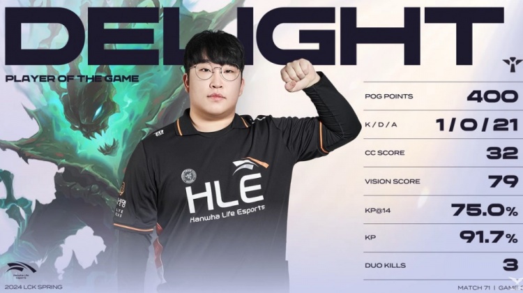 🎮Delight锤石死亡判决不断21助攻完美战绩 HLE暴打KDF赢下对局-直播吧