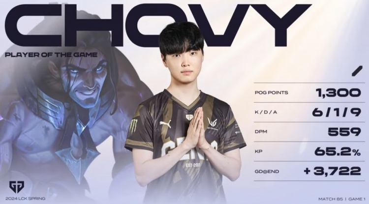 🎮Kiin奎因暴打Morgan鳄鱼 Chovy塞拉斯横行霸道 GEN先下一城-直播吧