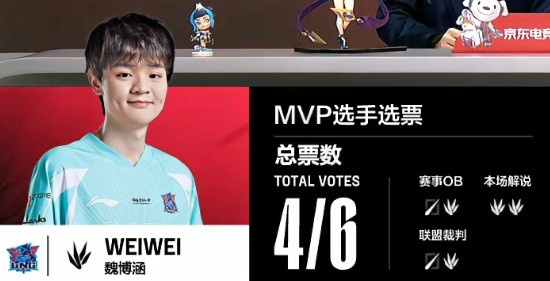 🎮战歌起！Weiwei豹女三杀起势 LNG16-0剃WBG光头 双方进决胜局-直播吧