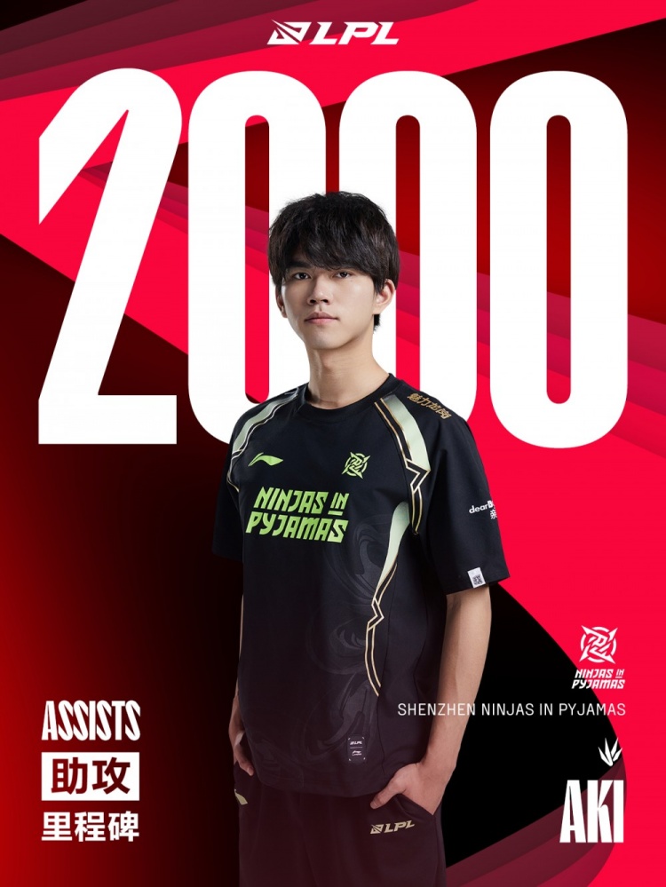 LPL官方里程碑：恭喜NIP打野Aki达成LPL2000助攻成就-直播吧