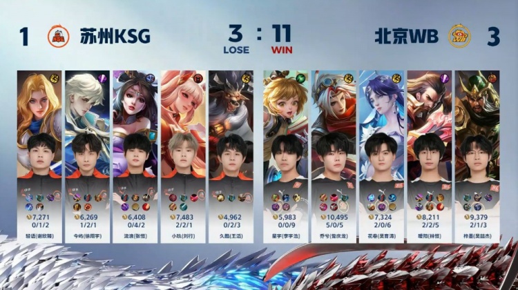 🎮乔兮戈娅疯狂输出 梓墨关二爷无人可挡 北京WB3-1苏州KSG-直播吧