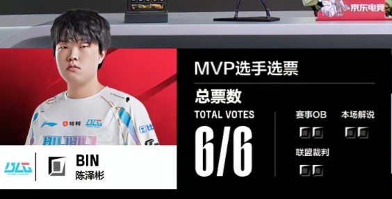 🎮全力Bin兰博团战地火连天 haichao小炮无力回天 BLG艰难胜LGD-直播吧