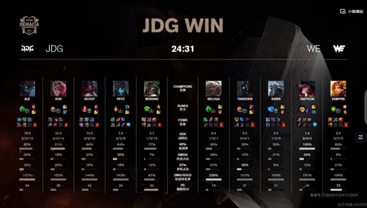 🎮虐回来但没法晋级！三线优势Ale大树也是城墙 JDG轻松击败WE-直播吧