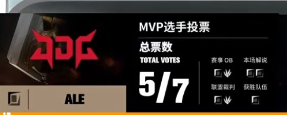 🎮虐回来但没法晋级！三线优势Ale大树也是城墙 JDG轻松击败WE-直播吧