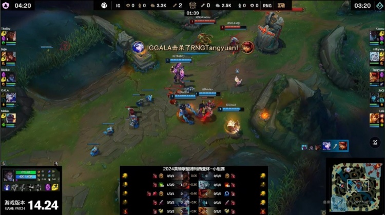 🎮这太快了！TheShy一打二反杀Xiaoxu iG16分27秒推平人机RNG-直播吧