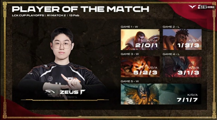 🎮Zeus反戈一击Delight大招逆天改命！Zeus奥拉夫狂砍HLE击败T1-直播吧