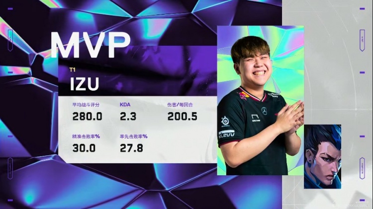 🎮这不是瓦吗？T1拿下EDG与G2会师总决赛！T1 3-1 EDG-直播吧