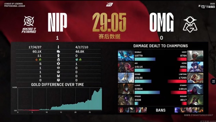 🎮这就是EDG不要的AD呀！Leave烬猛秀走位+操作 NIP轻松击败OMG-直播吧