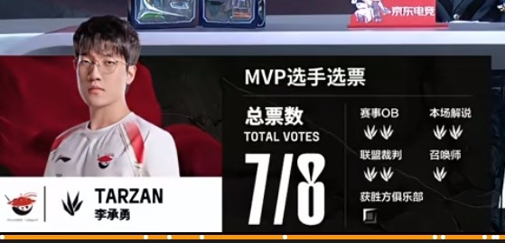 🎮Tarzan纳亚菲利团战游龙 BLG“滔”大龙成功收汁 AL击败BLG-直播吧