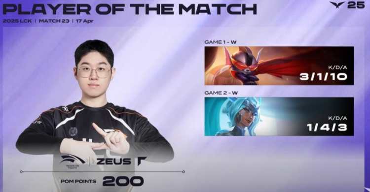 🎮送你一条电龙魂！Zeus豹女单带给足压力 HLE关键团灭横扫DRX-直播吧