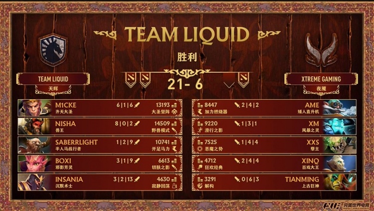 🎮PGL S4：教学不成遭遇滑铁卢 兽王扫图XG被速通-直播吧