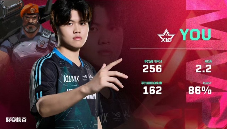 🎮新王登基！XLG初登联赛便斩获冠军成功加冕！XLG 3-1 BLG-直播吧