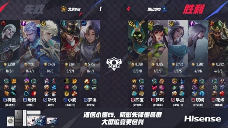 🎮败者组一串四！DRG 4-1 WB打破队史首次杀入联赛总决赛！-直播吧