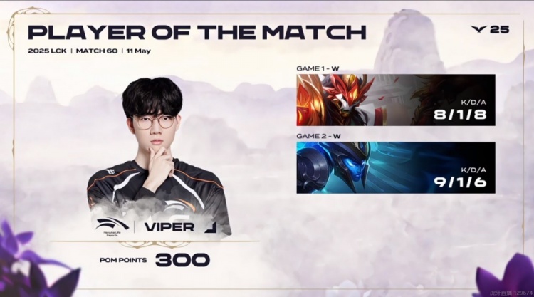 🎮Lazyfeel维鲁斯燃尽自我 Viper卡莉斯塔肆意滑翔 HLE击败DRX-直播吧