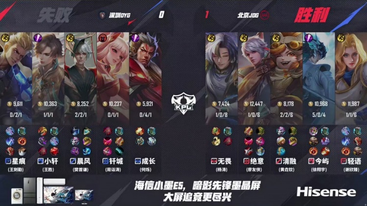 🎮这就是好兄弟！JDG拿下DYG成功拿下夏季赛首胜！JDG 3-1 DYG-直播吧