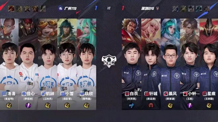 🎮触底反弹！B组DYG以下克山拿下S组的TTG拿下首胜 TTG 1-3 DYG-直播吧