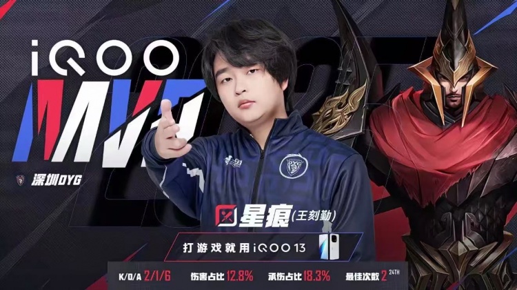 🎮触底反弹！B组DYG以下克山拿下S组的TTG拿下首胜 TTG 1-3 DYG-直播吧