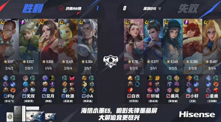 🎮这就是老将！Fly无敌节奏二连MVP成功零封DYG！RW 3-0 DYG-直播吧