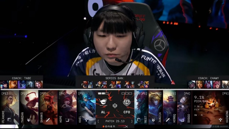 🎮这就是压住UZI的首发AD！Doggo伊泽瑞尔峡谷游龙 CFO扳回一分-直播吧