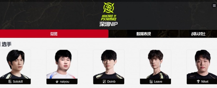 NIP官宣：Shanji、Aki、ppgod离队；naiyou、Niket加入-直播吧