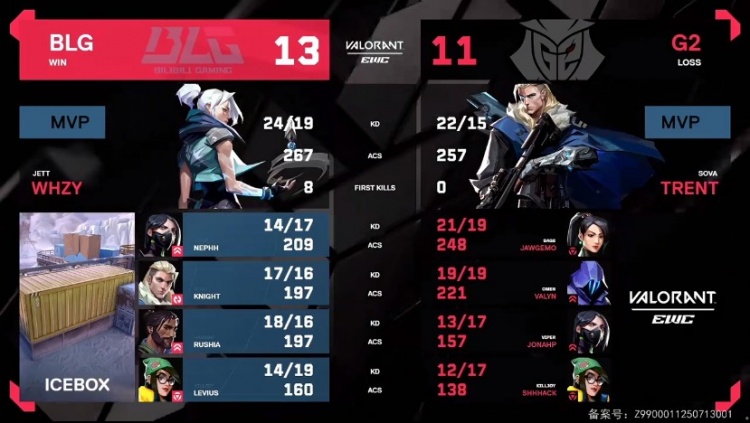 🎮BLG把握唯一赛点拿下G2成功延续沙特征途！BLG 2-1 G2-直播吧