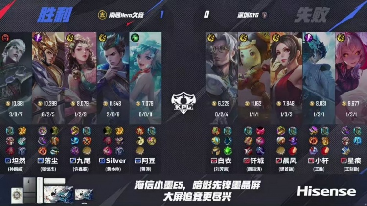 🎮坦然三连MVP拿下胜利！DYG被Hero 0-3 断绝卡位赛希望！-直播吧