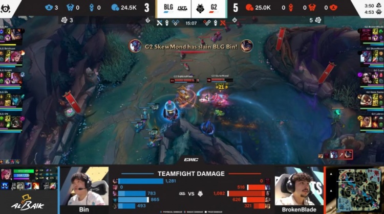 🎮耻辱回家！Beichuan梦游堪称人机 Caps妖姬开秀 G2淘汰BLG！-直播吧