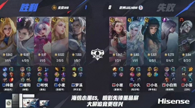 🎮WB完美发挥零封LGD！WB锁定S/A卡位赛A1位置！WB 3-0 LGD-直播吧
