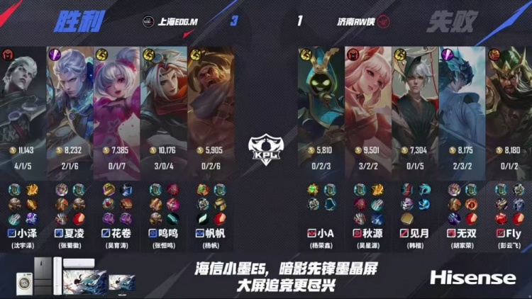 🎮留在A组！EDG面对RW的挑战成功击溃RW保留A组席位 EDG 4-1 RW-直播吧