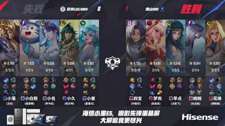 🎮LGD调整及时击溃DRG！DRG首次无缘第三轮S组 LGD 4-2 DRG-直播吧