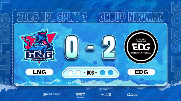 🎮涅槃组大王！Parukia波比大锤敲晕LNG EDG五连胜横扫涅槃组-直播吧