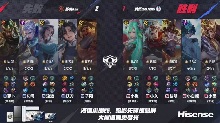 🎮三波猝死团助KSG拿下LGD！LGD四连败掉入败者组 KSG 3-1 LGD-直播吧
