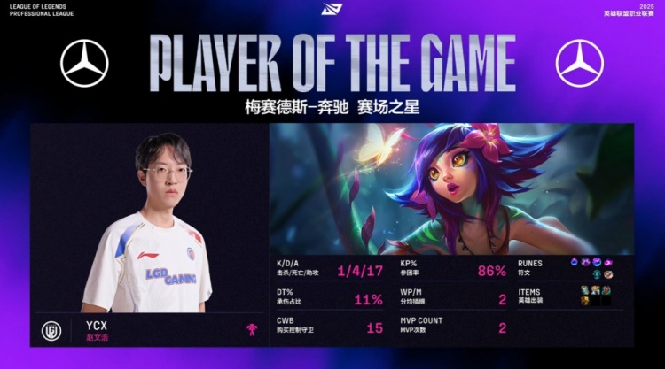 🎮HOYA零作用！Aki火锅盖三人无济于事 Sav1or救世 LGD横扫TT-直播吧