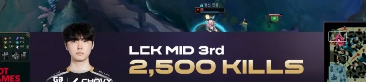 chovy解锁2500击杀成就，LCK联赛中单选手第三位！-直播吧