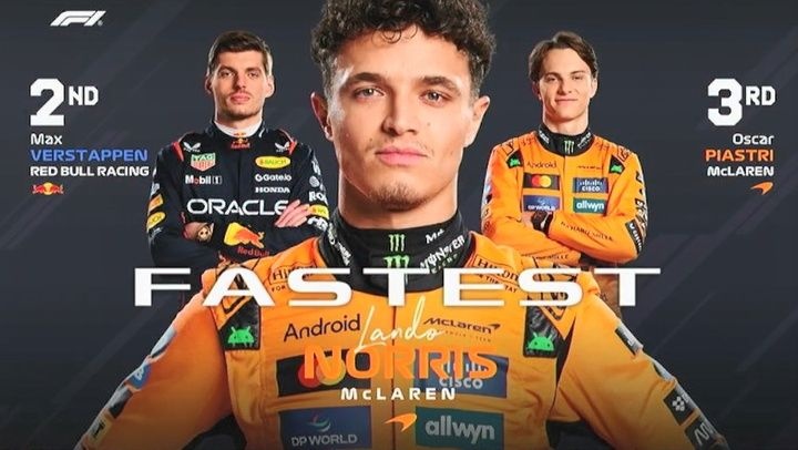 F1阿塞拜疆站三练：诺里斯全场最快，维斯塔潘P2，汉密尔顿P4-直播吧